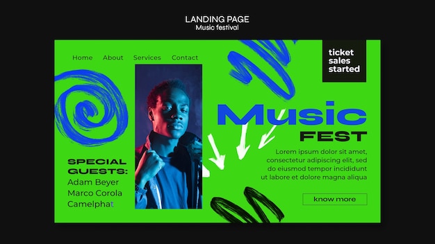 Effective Strategies for Promoting Your Music on TuneCore - Lucid Samples